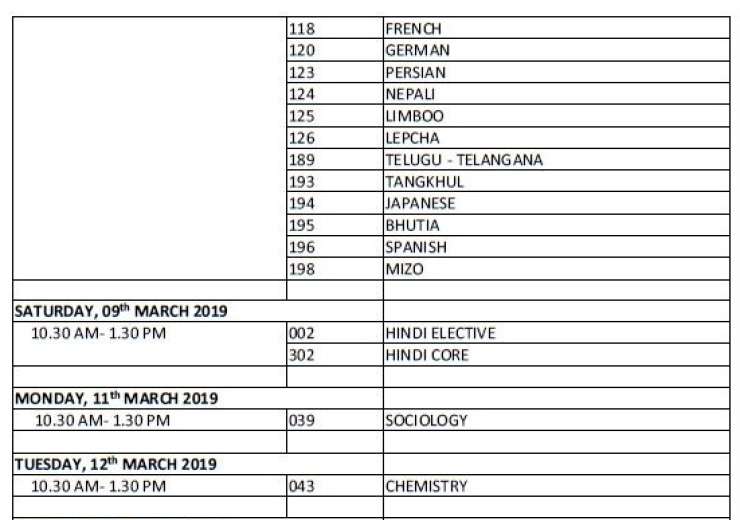 CBSE date sheet for Class 10, Class 12 declared: Check full schedule ...
