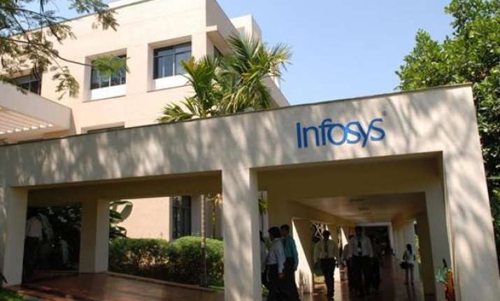Infosys to unveil its largest campus with 25,000 seating capacity in Hyderabad | India News ...