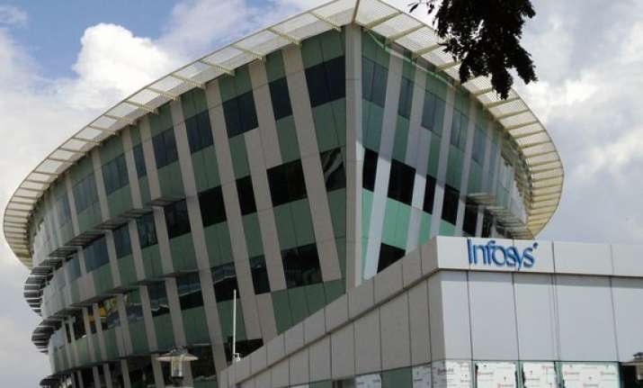 Infosys inks largest office lease deal in Poland | India News – India TV