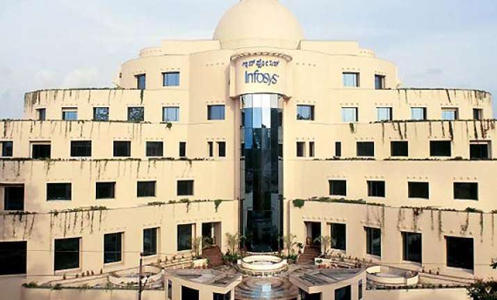 Bomb scare at Infosys office in Mangalore | India News – India TV