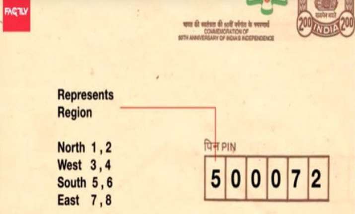 Decoding the PINCODE (Postal Index Number) | India News – India TV