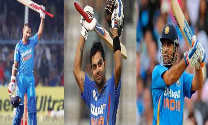 Meet ICCs Top 10 ODI batsmen of 2013, list includes three Indians ...