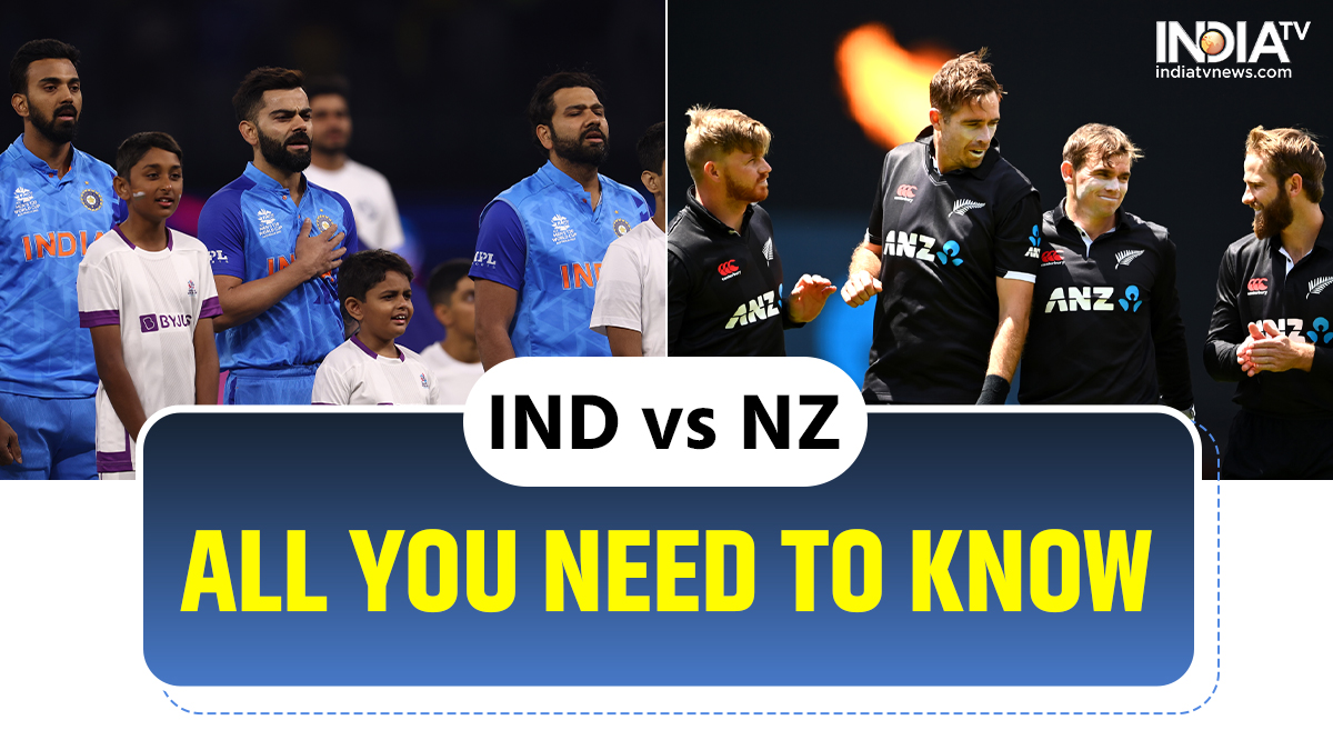 IND vs NZ ODI series | From complete schedule to head to head records ...