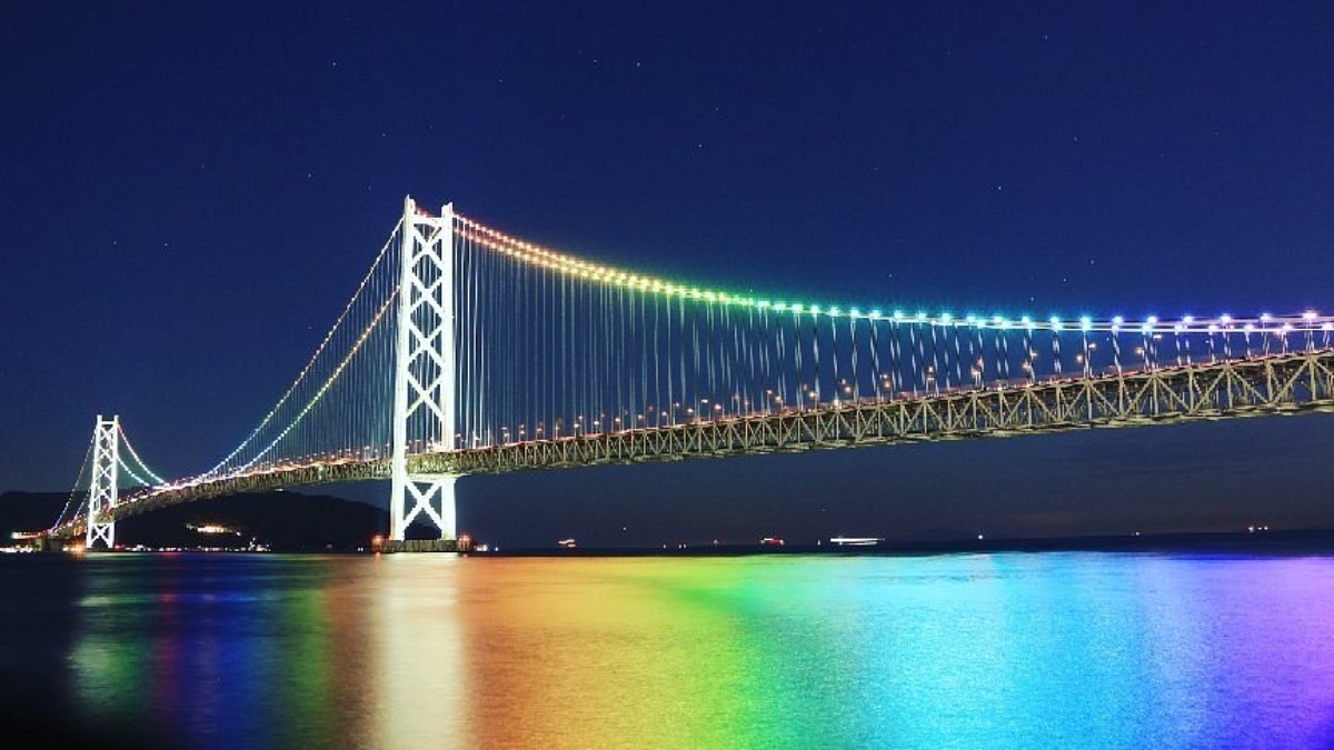 5 must visit iconic bridges around the world