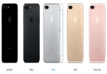 Iphone 7 Colors
