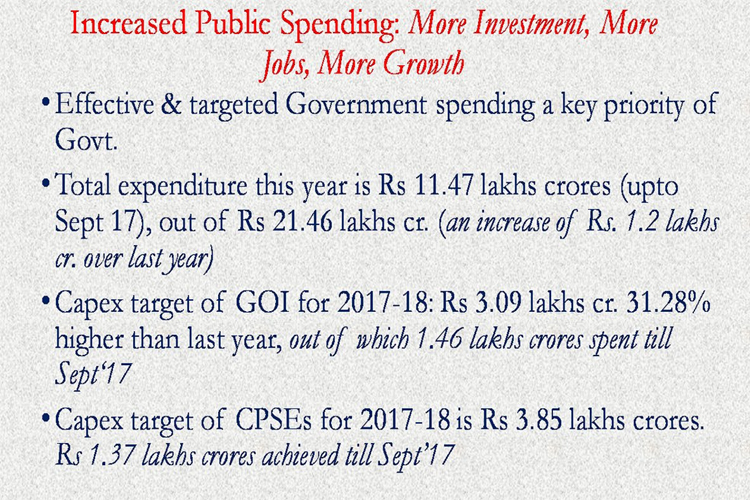 In Pics: How Arun Jaitley took a graphical approach to explain the ...