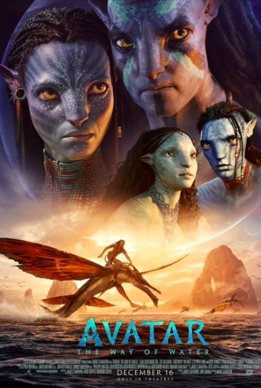 Before Avatar The Way of Water releases, take a look at James Cameron ...