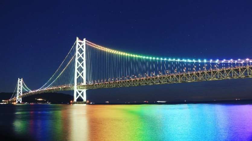 5 must visit iconic bridges around the world