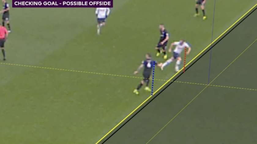 FIFA World Cup 2022: What is offside rule and how it works? - Explained