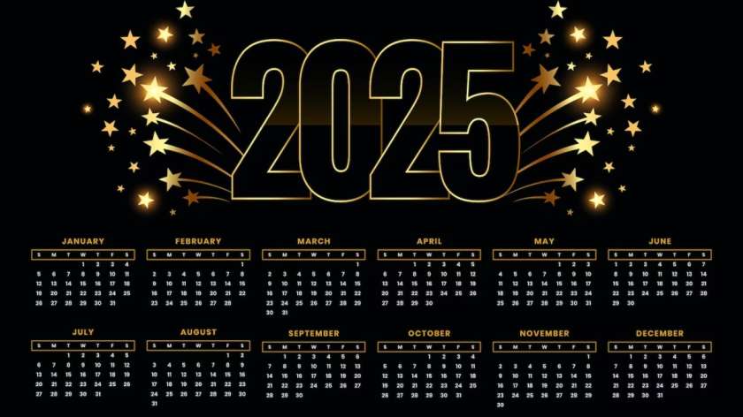 2025: A year of mathematical wonder, know how