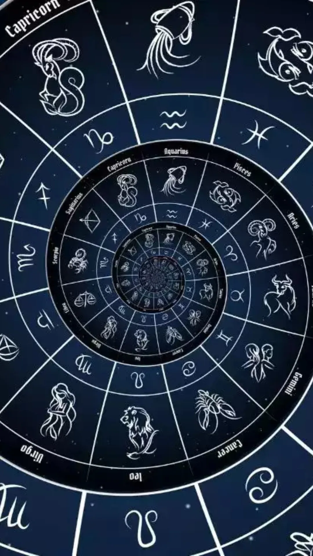 Zodiac chart today - Horoscopeaz.com
