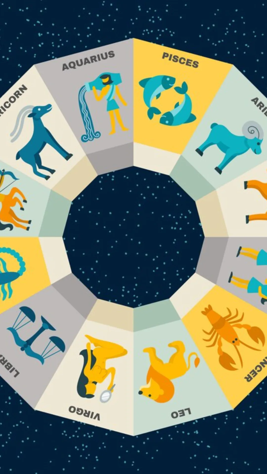 March 4th zodiac signs 60 photos - Astrologytoyou.com
