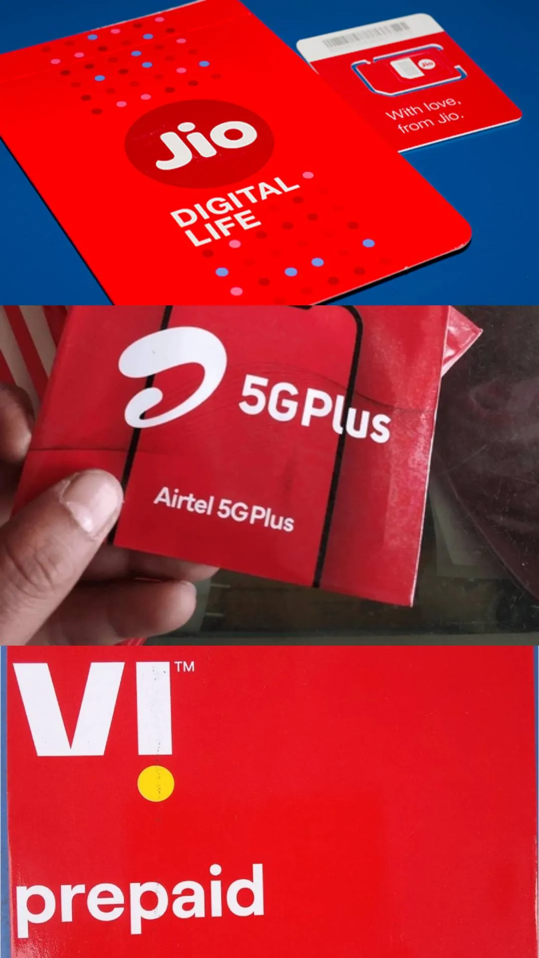 Which SIM is used the most in India?