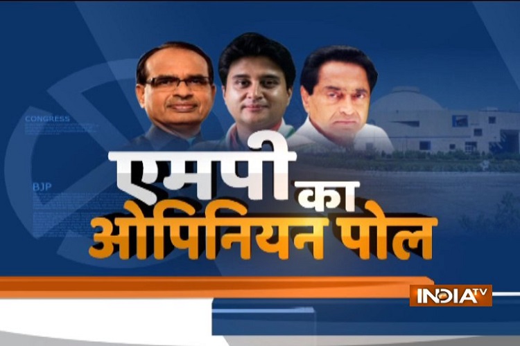 IndiaTV-CNX Opinion Poll on Madhya Pradesh Elections 2018: Shivraj ... IndiaTV-CNX Opinion Poll on Madhya Pradesh Elections 2018: Shivraj ...