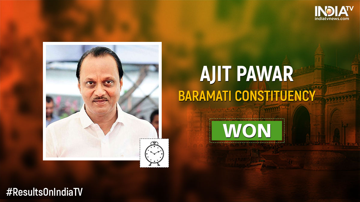 Ajit Pawar wins Baramati with over 1.65 lakh vote margin | Maharashtra ...