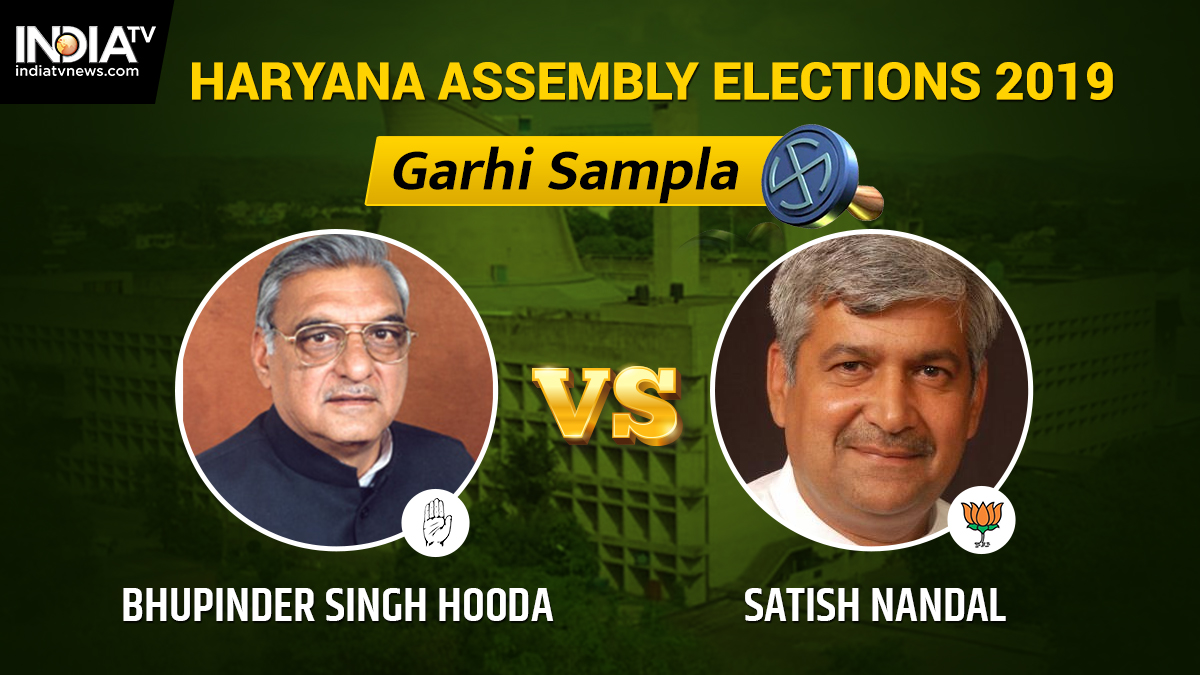 Garhi-Sampla Result LIVE: Bhupinder Singh Hooda won by 58312 votes ...