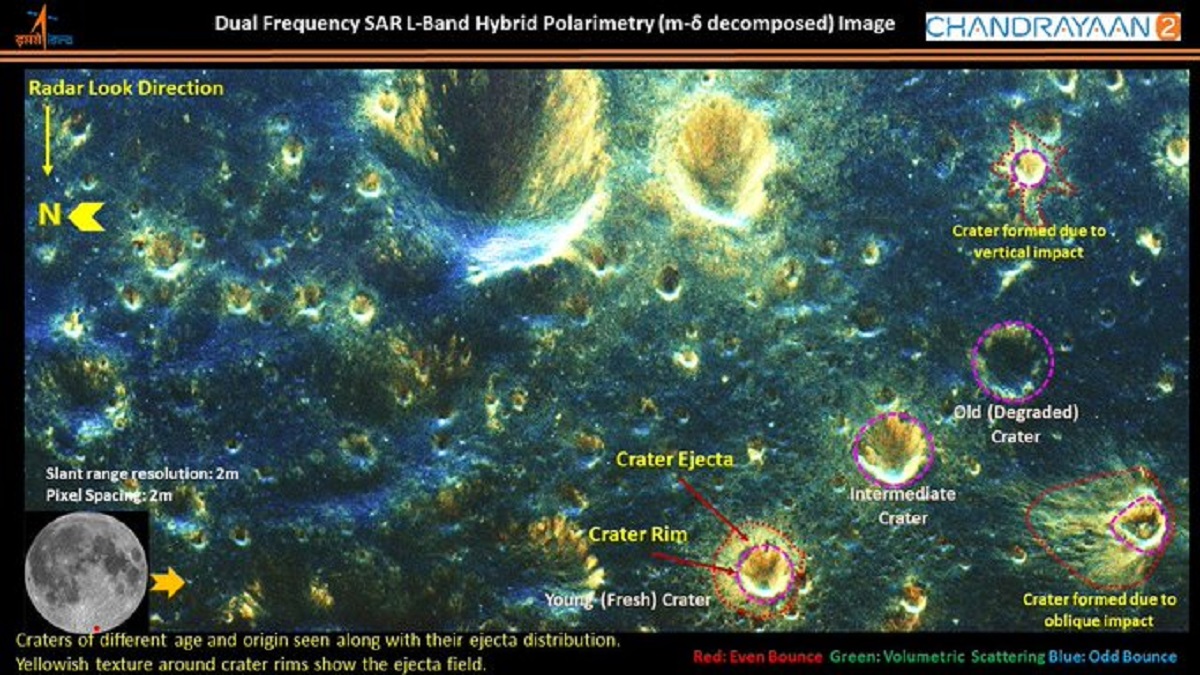 ISRO releases pictures of impact craters on Moon | Science News – India TV