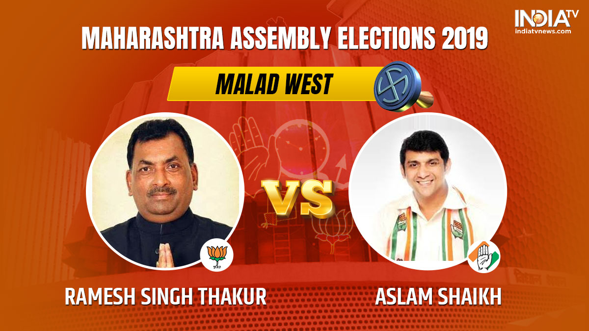 Malad West Constituency Result: Congress's Aslam Shaikh defeats Ramesh ...