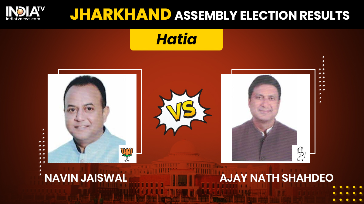 Hatia Constituency Result: BJP's Navin Jaiswal won against Ajay Nath ...