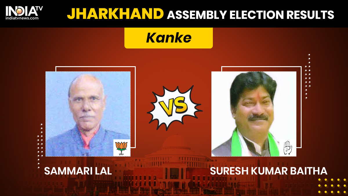 Kanke Constituency Result: BJP's Sammari Lal won with 22540 votes ...