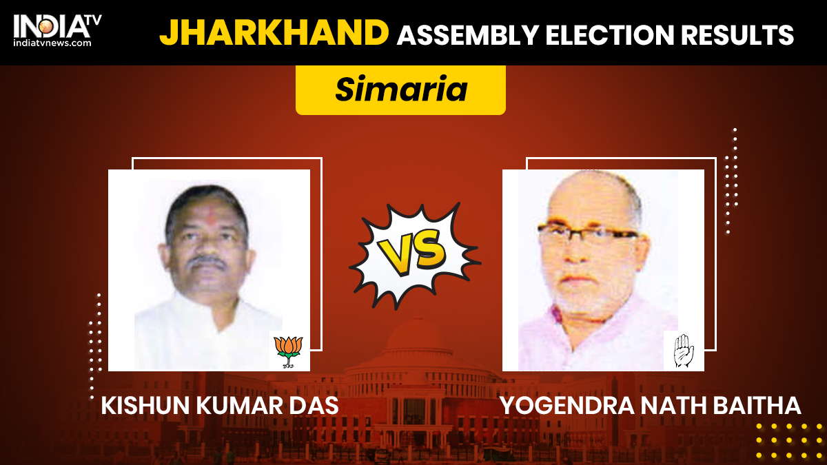 Simaria Constituency Result: BJP's Kishun Kumar Das wins by 10096 votes ...