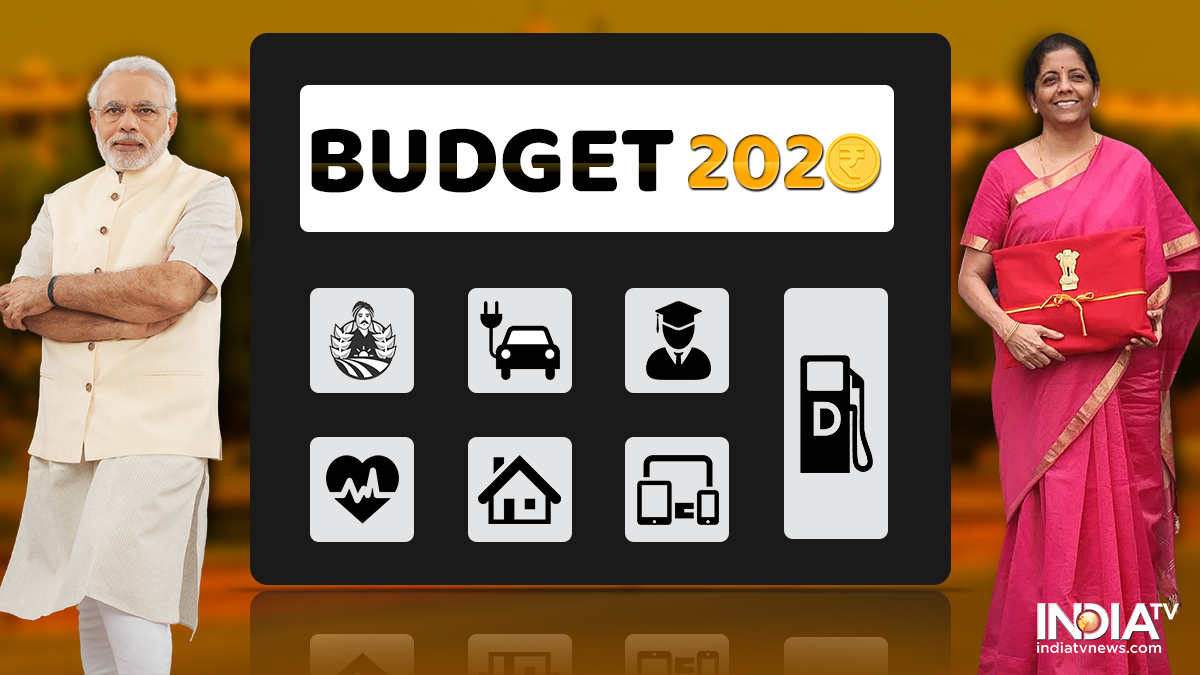Budget 2020: Finance Minister Nirmala Sitharaman to present her second ...