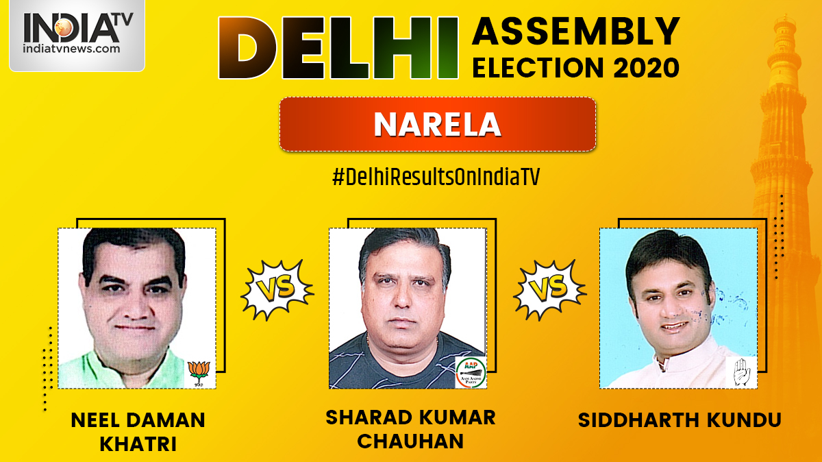 Narela Assembly Constituency Result: AAP's Sharad Kumar wins by margin ...