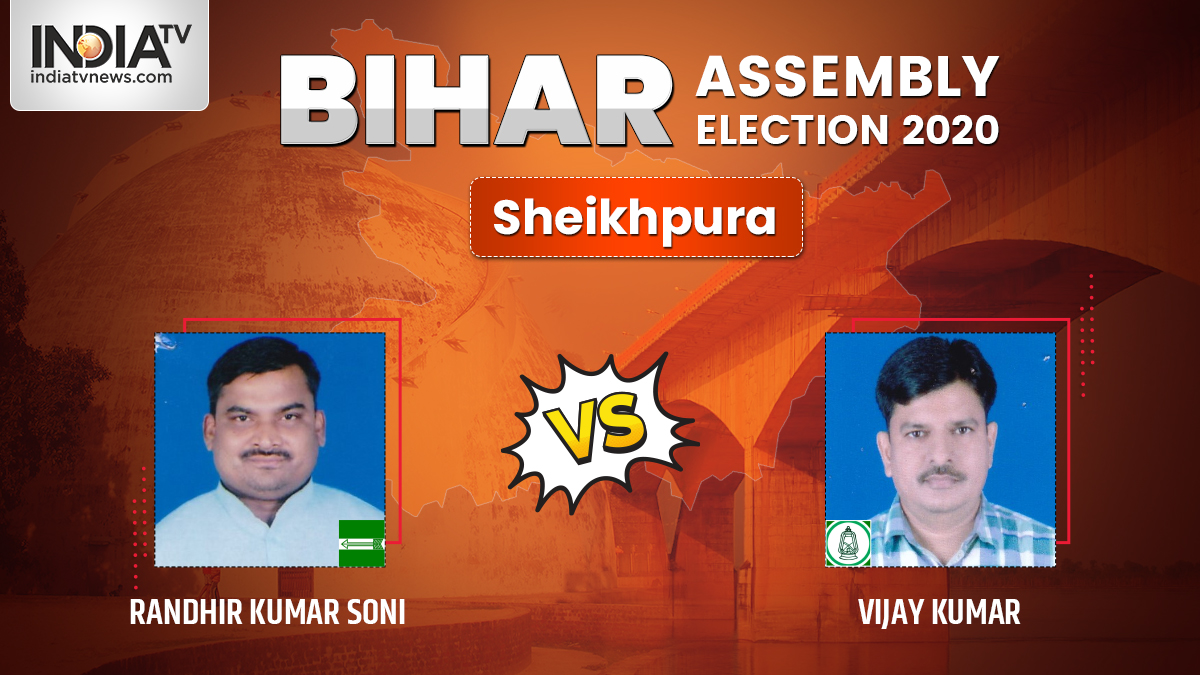 Sheikhpura Constituency 2020 Result LIVE: JD(U)'s Randhir Kumar Soni Vs ...
