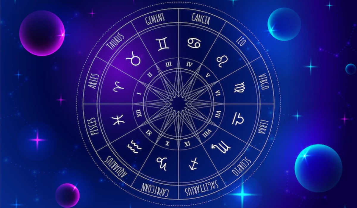 Panchang Today, June 19: Know Sunday's Rahukaal, Shubh Muhurat and ...