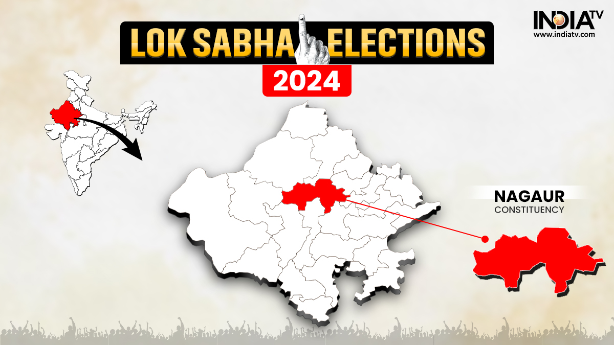 Nagaur Lok Sabha Election Result 2024: Constituency profile, past winners, margin, party-wise ...