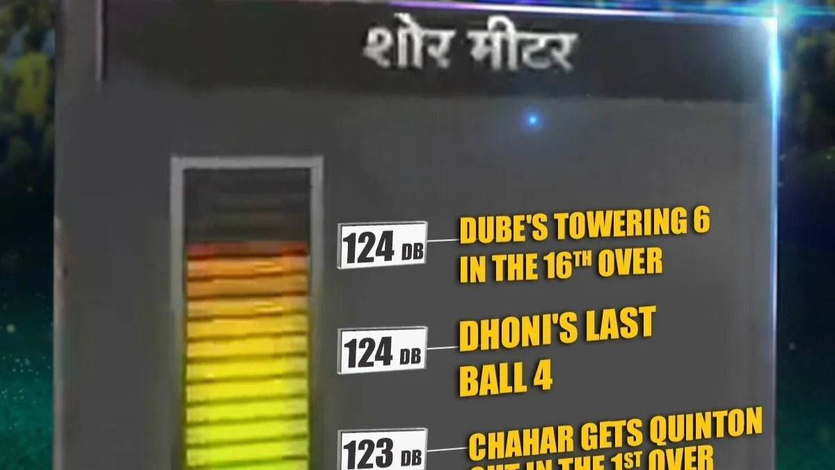 Star Sports introduces revolutionary sign language commentary feature ...