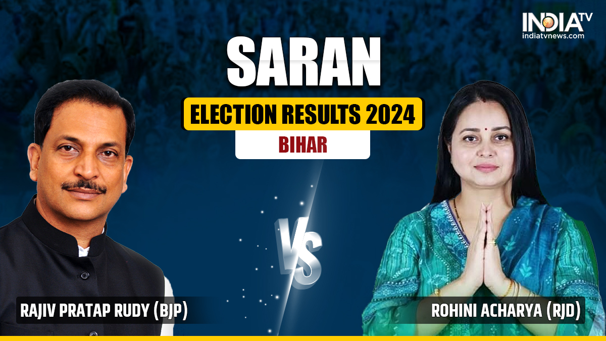 Saran Election Results 2024: BJP's Rajiv Pratap Rudy defeats RJD's Rohini Acharya | Bihar News ...