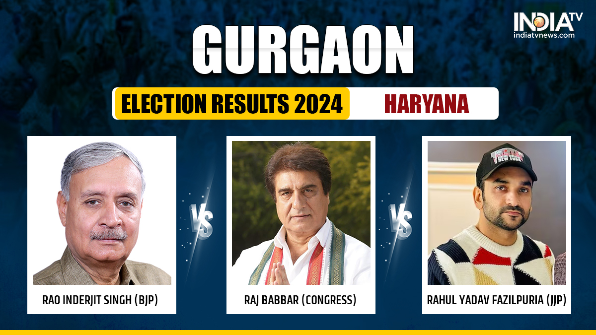 Gurgaon Election Results 2024: BJP's Rao Inderjit Singh defeats Raj ...