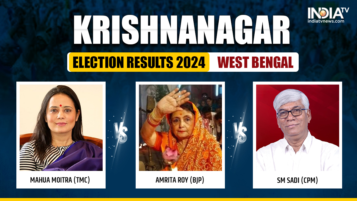 Krishnanagar Lok Sabha Election Results 2024: TMC's Mahua Moitra leading over BJP's Amrita Roy ...