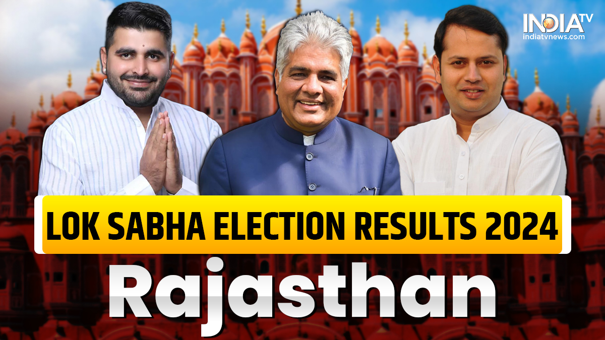 Rajasthan Election Results 2024 Live Bjp Clinches Jaipur Ajmer