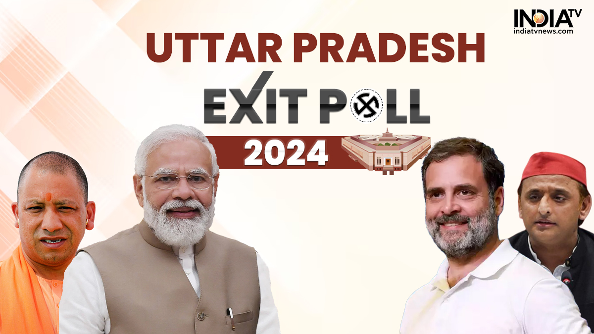 Uttar Pradesh Lok Sabha Election 2024 Exit Poll Bjp Expected To Win 62