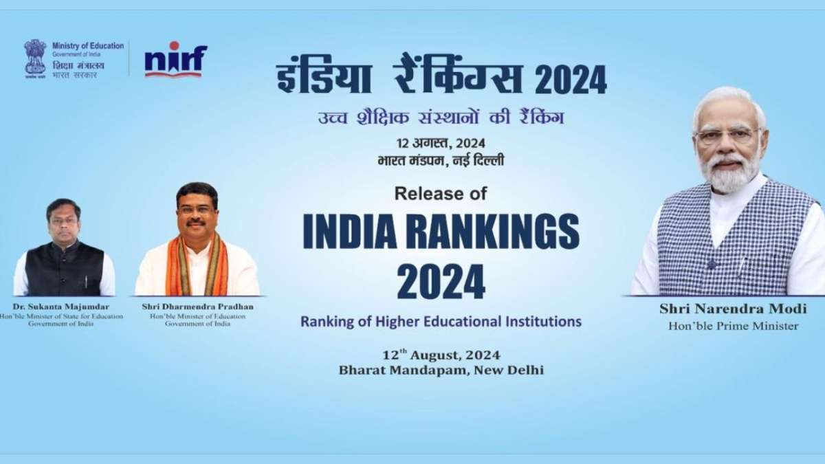 NIRF Rankings 2024: Indian Institute of Science (Bengaluru) ranked best ...