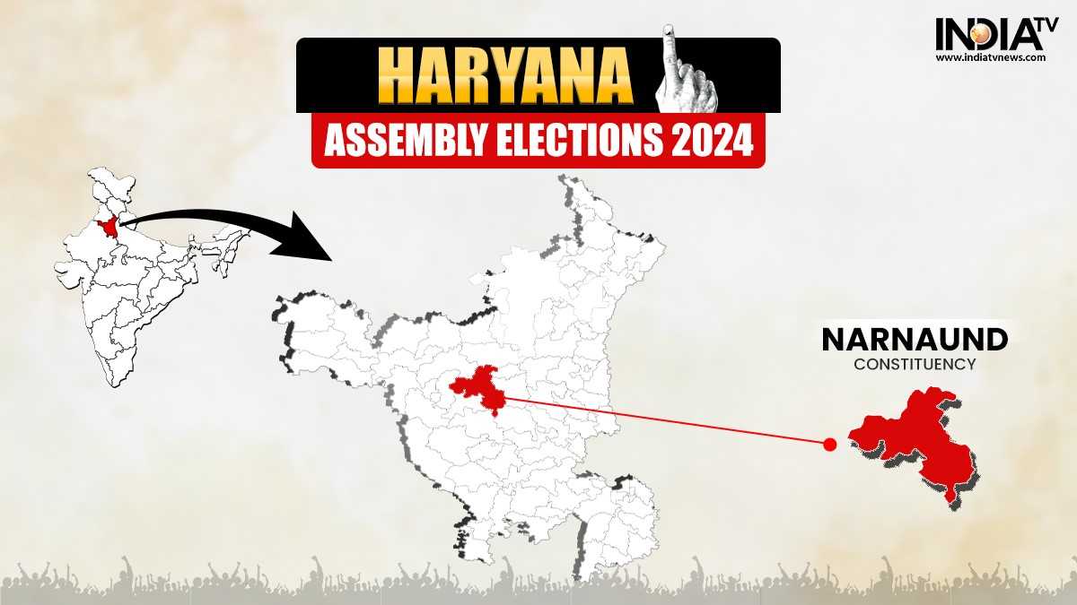 Narnaund Assembly Election 2024: Constituency profile, past winners ...