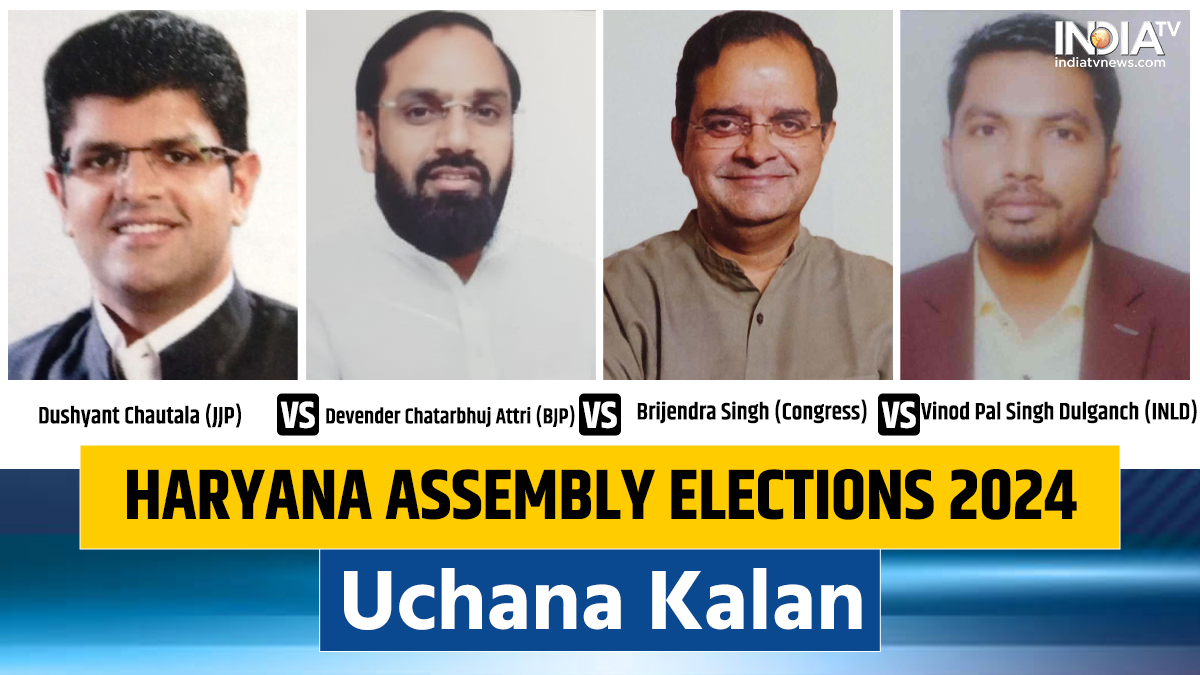 Uchana Kalan assembly elections: Can Dushyant Chautala retain his seat in triangular poll battle ...