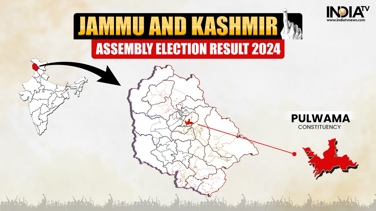 Pulwama Election Result 2024: PDP's Waheed ur Rehman Para registers ...