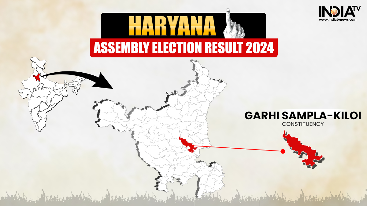Garhi Sampla-Kiloi Election Result 2024 UPDATE: Bhupinder Hooda wins ...