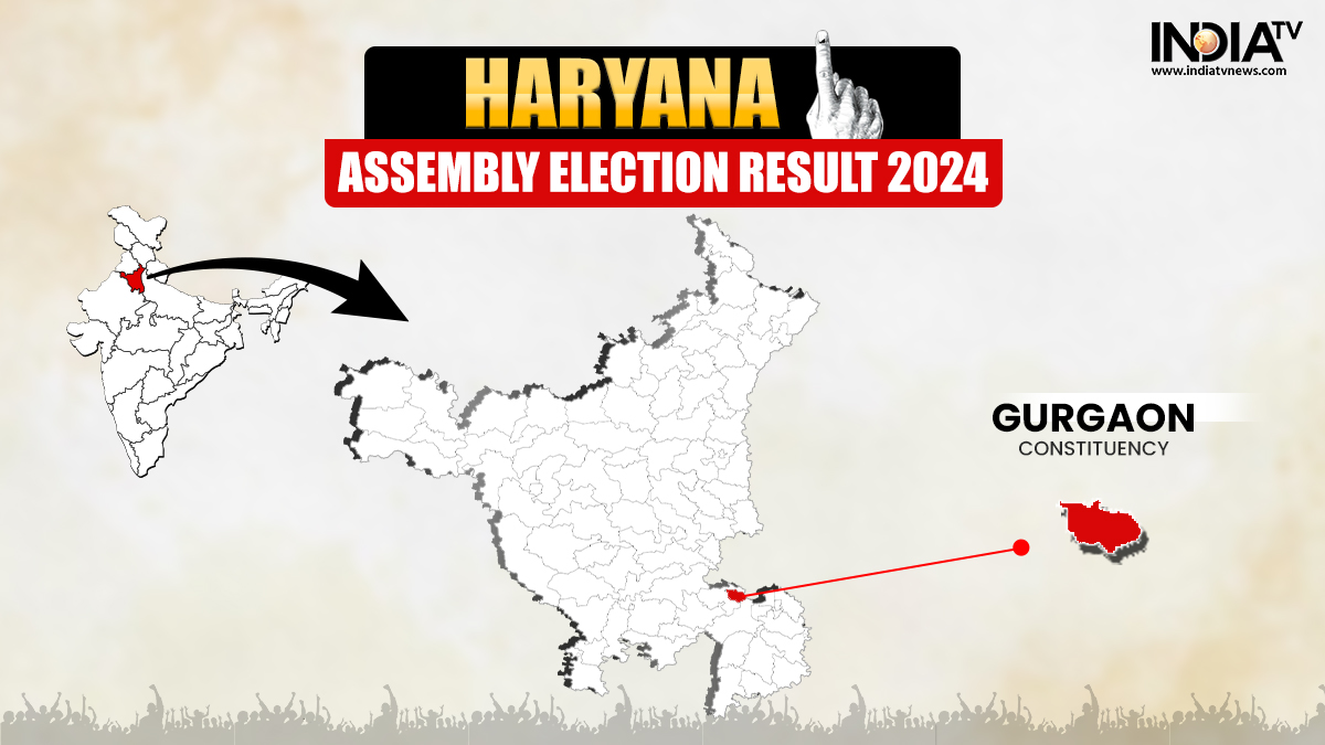 Gurgaon Assembly Election Results 2024: BJP's Mukesh Sharma secures ...