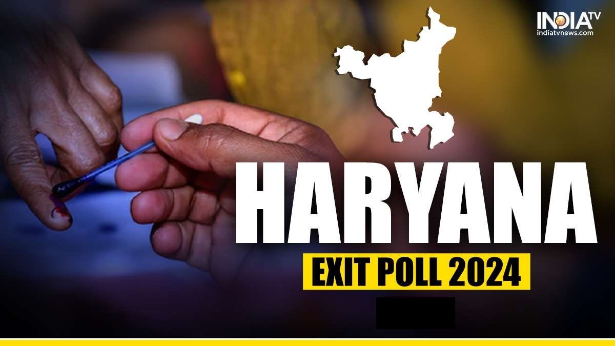 Haryana Exit Polls 2024: Congress may form govt with 59 seats, BJP set to lose power, predicts ...