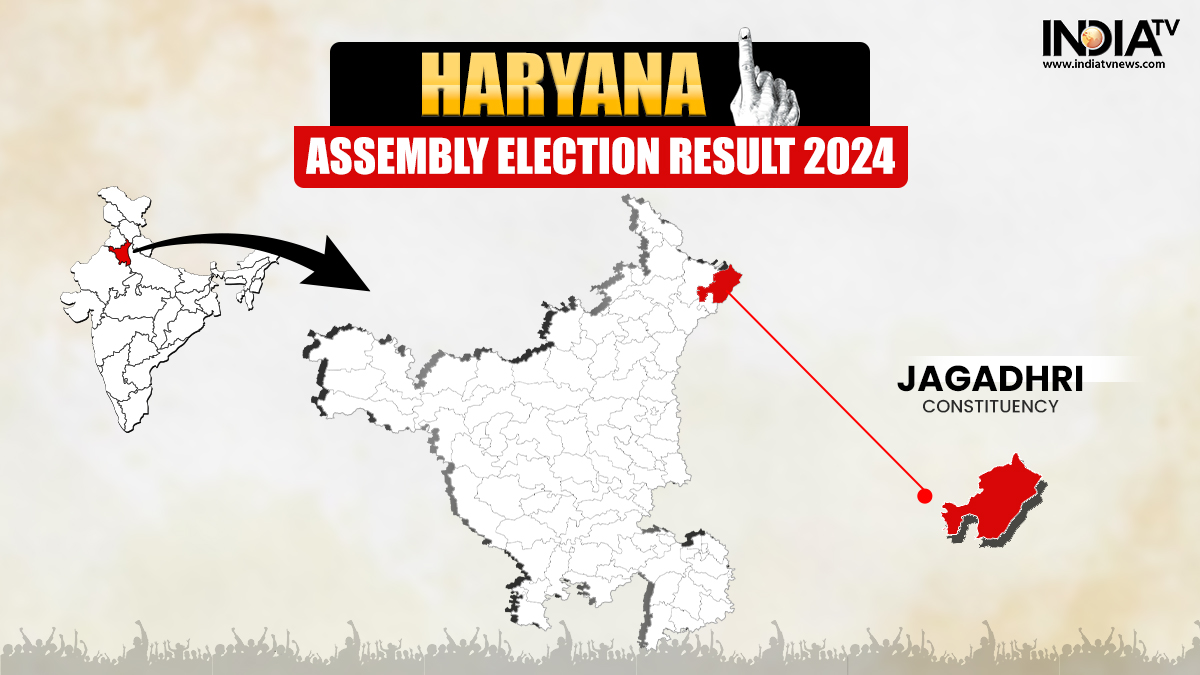Jagadhri Assembly Election Results 2024: Akram Khan from Congress wins ...