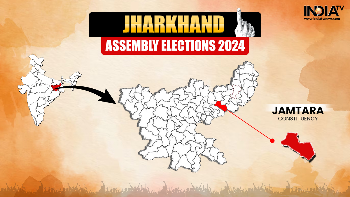 Jamtara Assembly Election 2024: Constituency profile, past winners ...