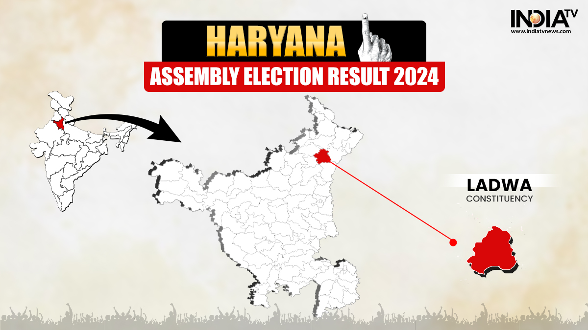 Ladwa Election Result 2024: CM Nayab Saini retains his seat, defeats ...