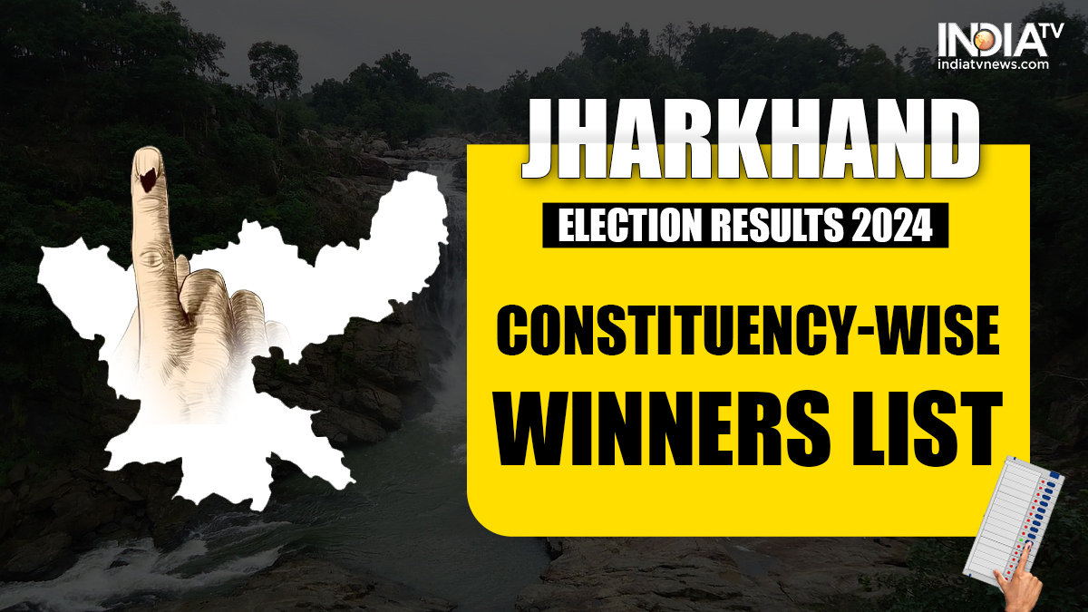 Jharkhand Assembly Election Results 2024: Complete list of constituency-wise winners and parties ...