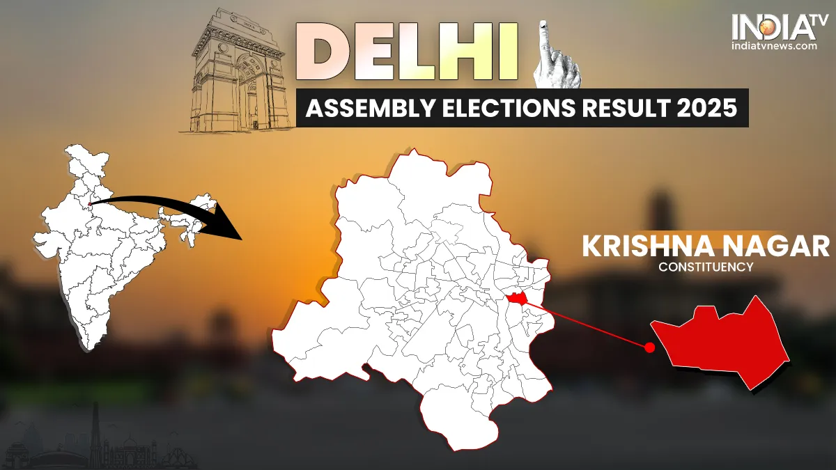 Krishna Nagar Assembly Election Results 2025: BJP's Anil Goyal wins by ...