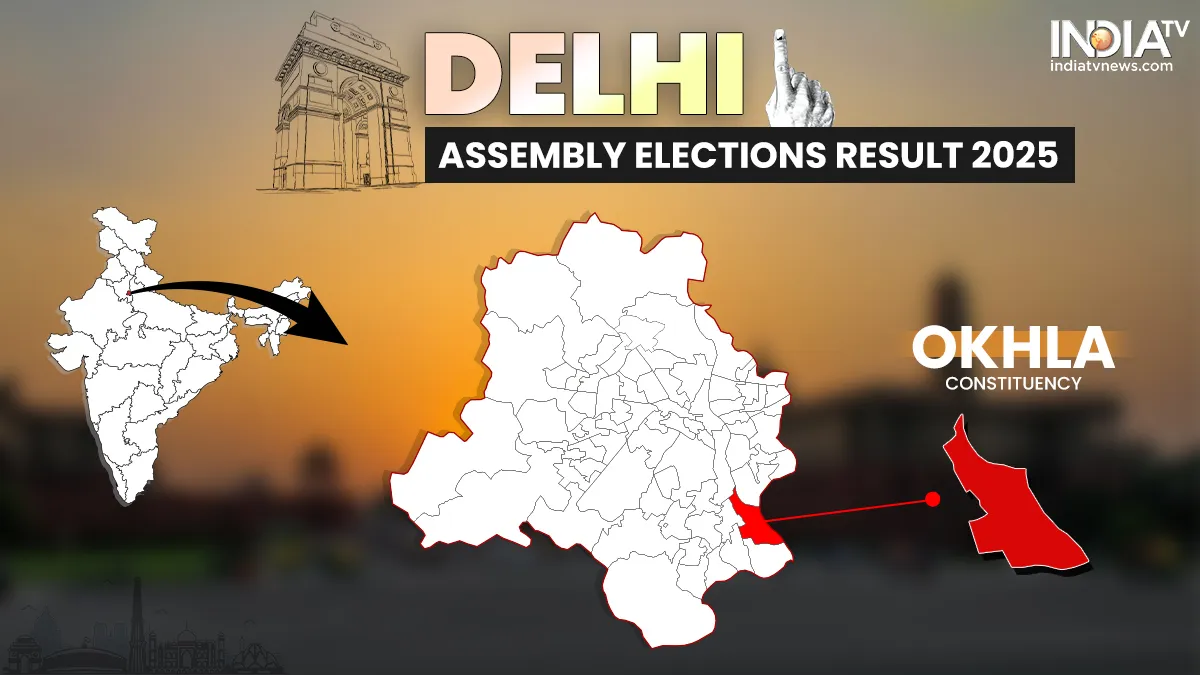 Okhla Election Result Live 2025: AAP's Amanatullah Khan takes lead by ...