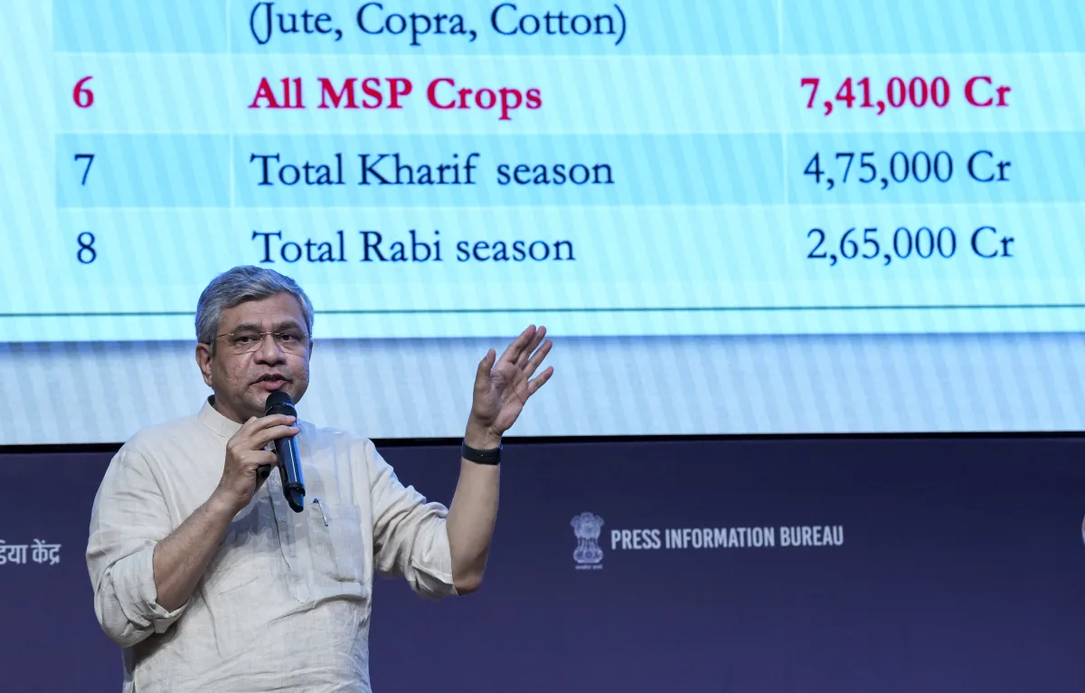 Cabinet clears MSP hike for Kharif crops, farm credit relief, and railway infra expansion | Key ...